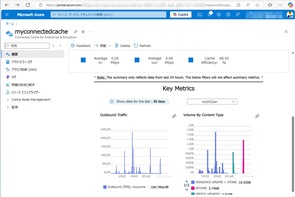 vol.132 サービス概要と利用要件｜Microsoft Connected Cache for E/E 完全導入ガイド