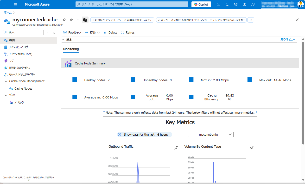 vol.139 キャッシュノードの使用の監視｜Microsoft Connected Cache for E/E 完全導入ガイド（8）